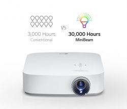 Máy Chiếu LG PF50KG - HCOM