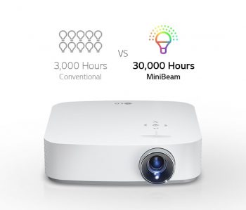 Máy Chiếu LG PF50KG - HCOM