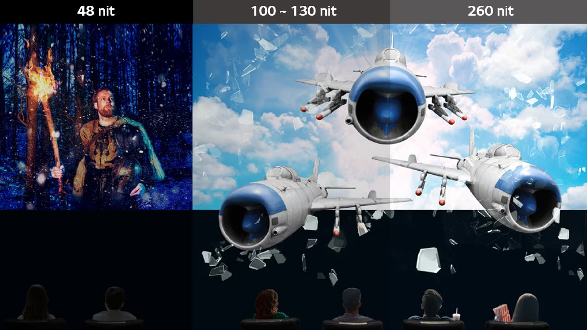 Màn hình LED Indoor LDAA025 - Màn hình LED HCOM