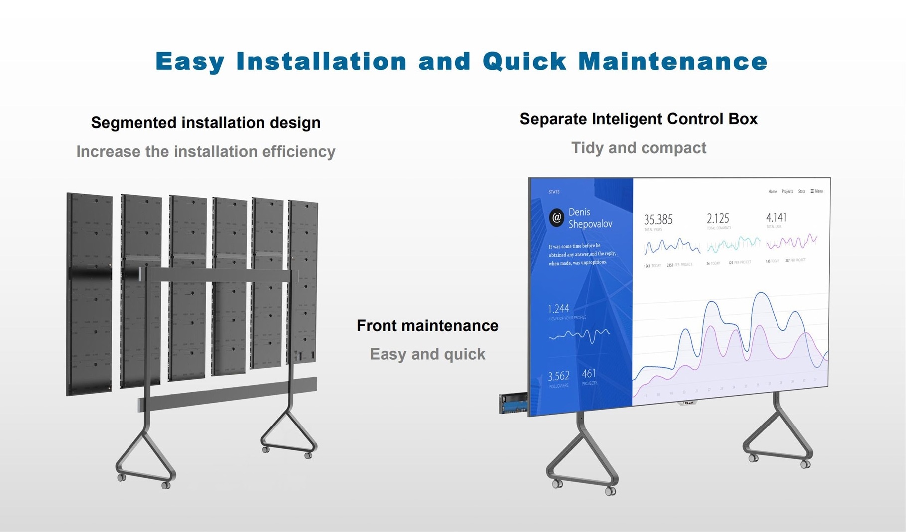 Màn hình LED All In One tại Hải Dương - HCOM