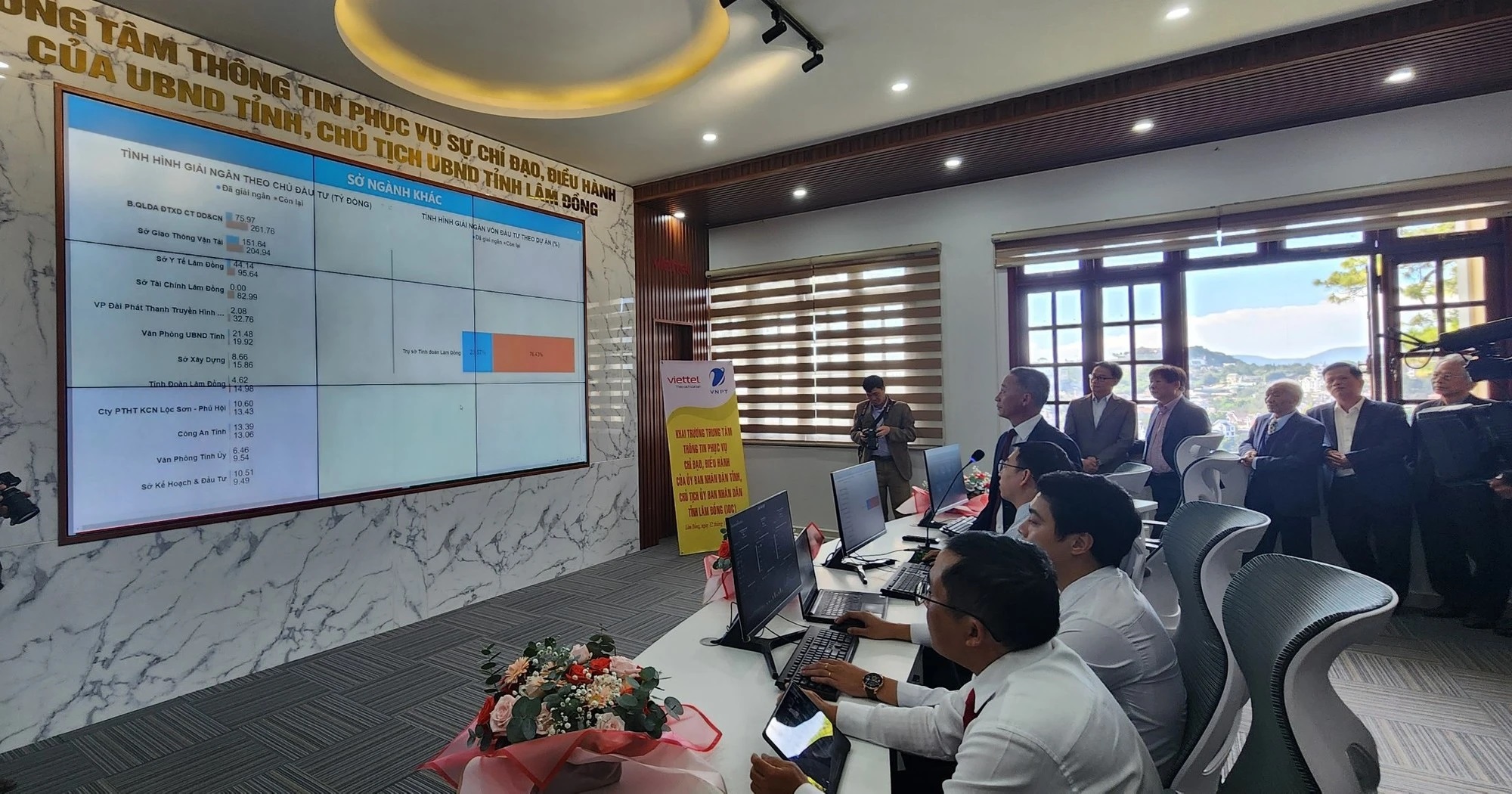 Màn hình LED và màn hình ghép LCD tại Lâm Đồng - HCOM JSC